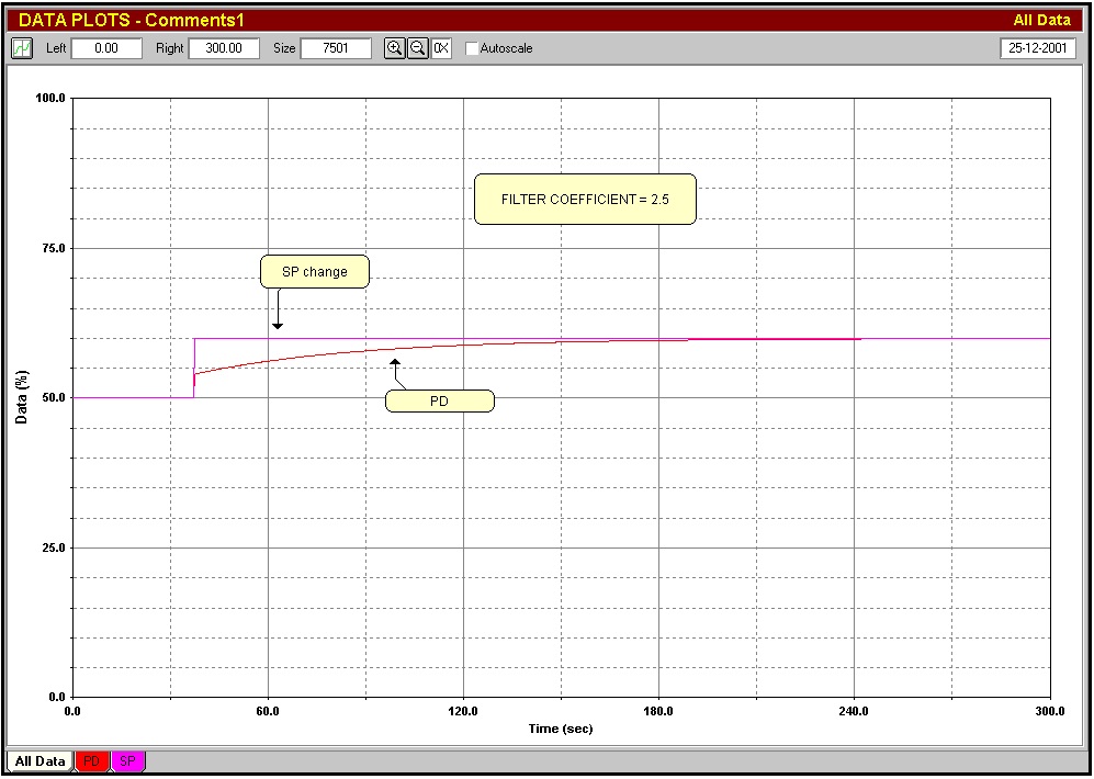 Michael Brown Control Engineering