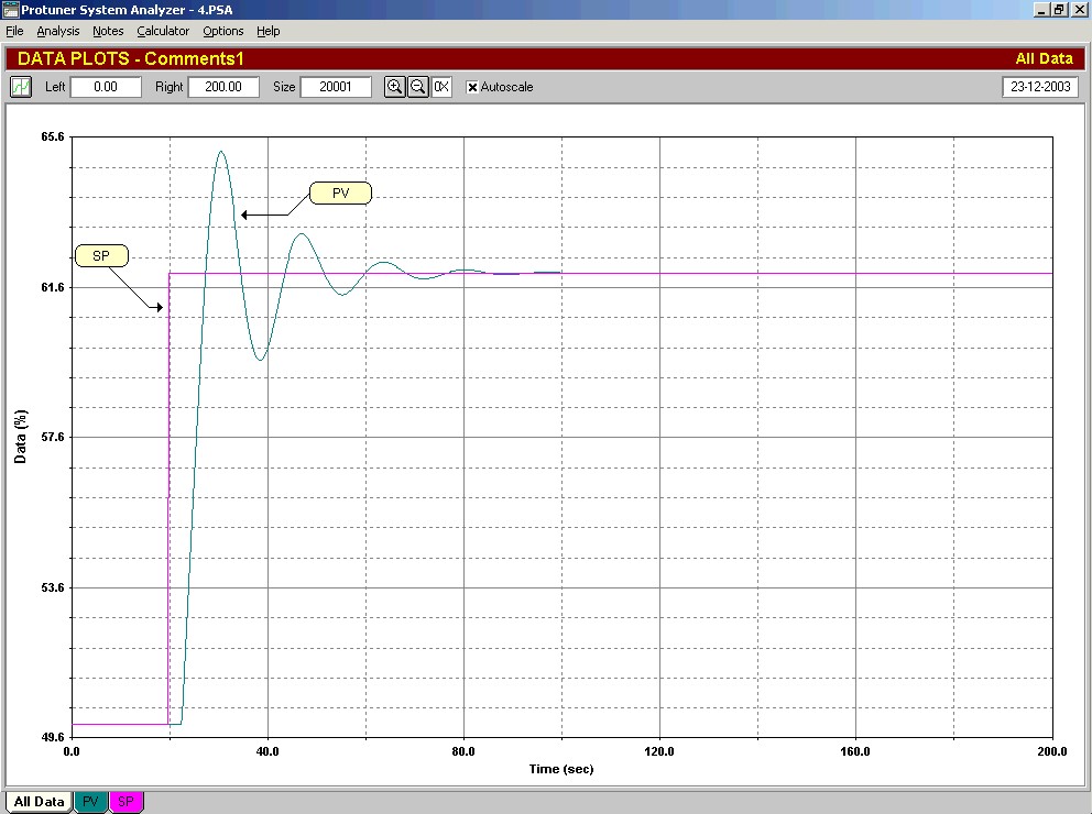 Michael Brown Control Engineering