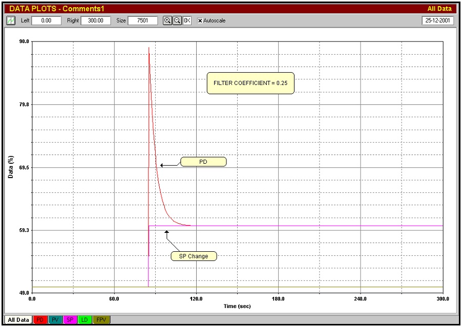Michael Brown Control Engineering