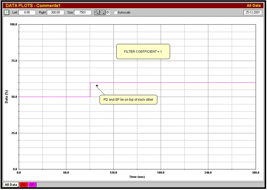 Michael Brown Control Engineering
